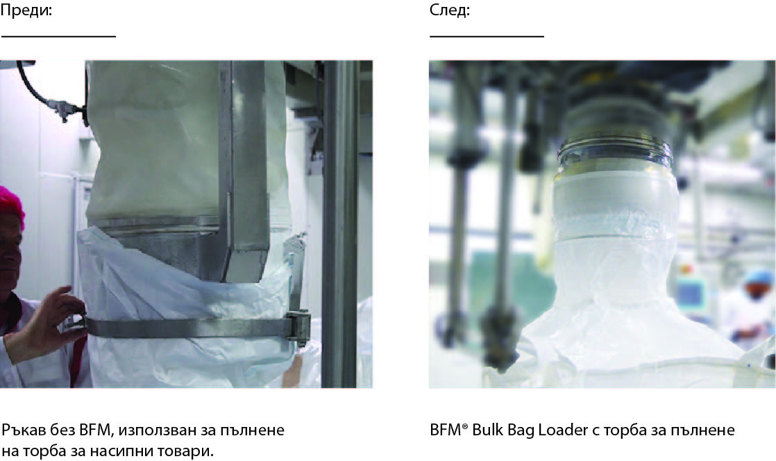 Bulk Bag Loader