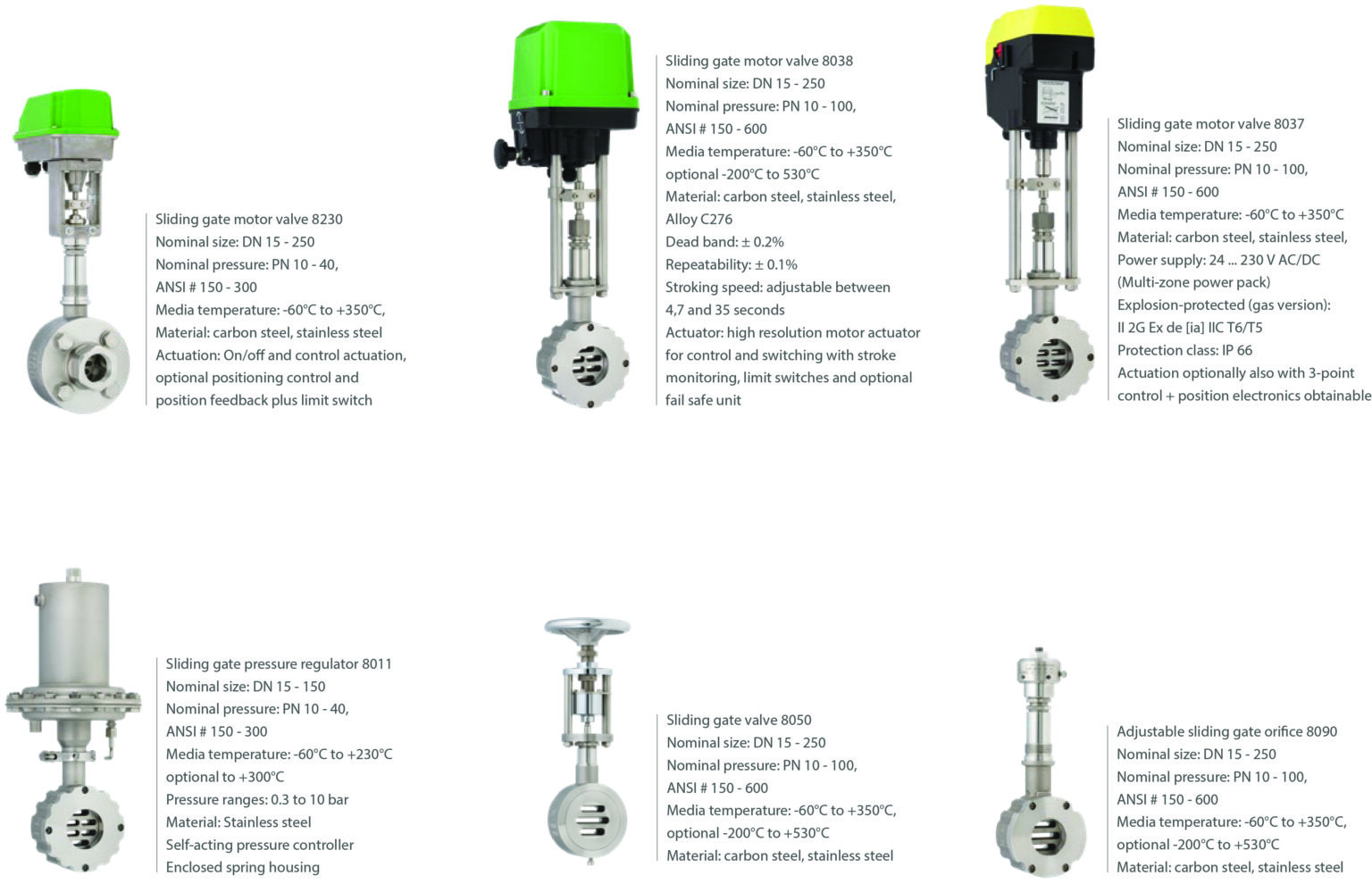 Sliding Gate Valves
